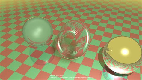 Large Scale And Interactive Scientific Visualization 3d Parametric Curves Are Cool