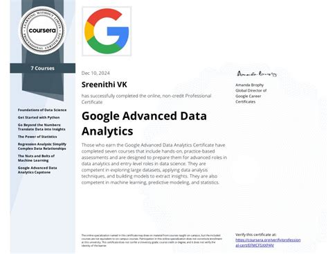 Sreenithi Venkatesan On Linkedin Dataanalytics Machinelearning