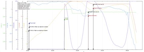 AltHold Crash Need Help For Log Analyze Copter ArduPilot Discourse