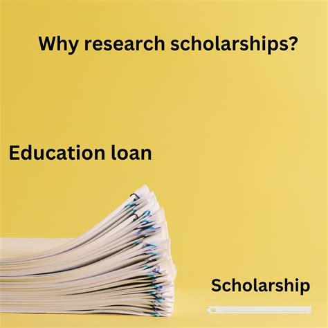 Maanasa Sachidanand On Linkedin Scholarships University Experience