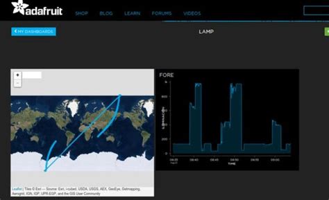 Simulate Gpsread Photoresistor With Mkr1000adafruit Duino