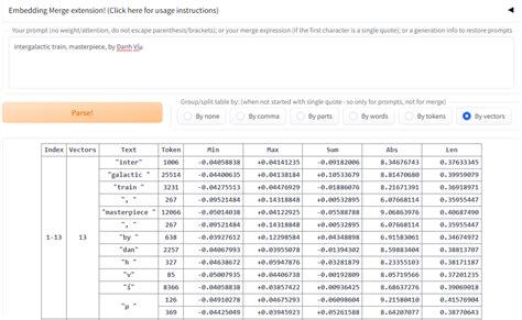 I Ve Made An Extension Embedding Merge AUTOMATIC Stable Diffusion Webui Discussion