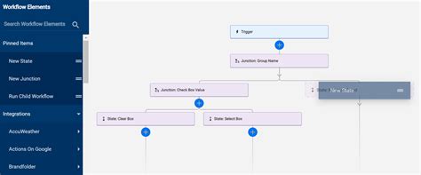 ServiceNow Modules Smartsheet Learning Center