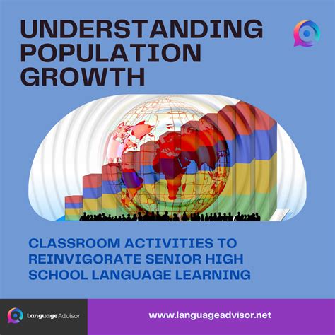 Understanding Population Growth