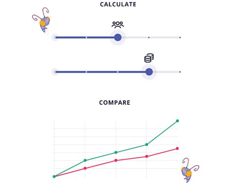 Bug Bounty Calculator Crunch The Numbers And Optimize Your Program
