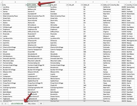 Vlookup Pandas Map At Paul Pineda Blog