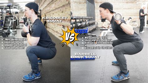 Kettlebell Goblet Squat How To Perform A Kettlebell Goblet Squat A