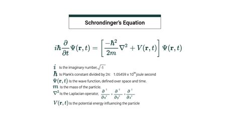 Electron Wave Equation