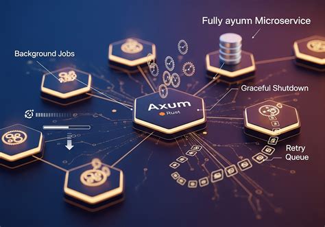 📦 Rust Build A Fully Async Microservice With Axum — Background Jobs Database Graceful