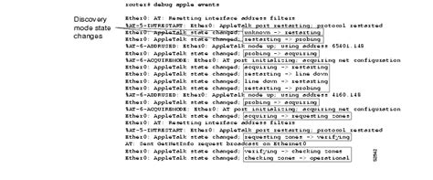 Debug Command Reference Commands Debug Aaa Accounting Through Debug