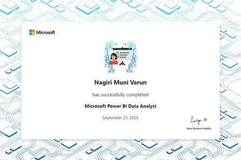 N Muni Varun On Linkedin Powerbi Dataanalysis Datavisualization Dax Datamodeling Sql Etl…
