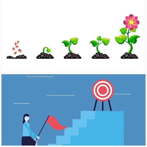 Coding Gardening Growthmindset Techlife Developers Programming