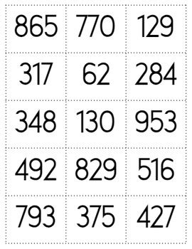 Subtraction With Regrouping By Kara S Kindred Classroom TPT