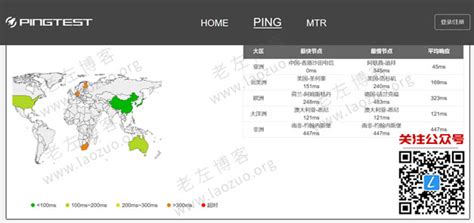 Pingtest在线服务器线路pingmtr路由测试且可共享节点获益 老左笔记