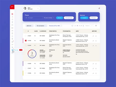 Dashboard And Table Design By Sergey Zakharov On Dribbble