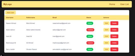 Crud Operations Using Nextjs And Zain Ul Abdin
