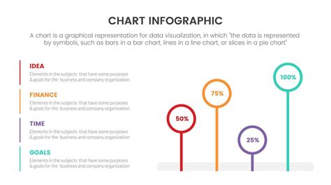 Infographic Chart Concept For Slide Presentation With Point List And