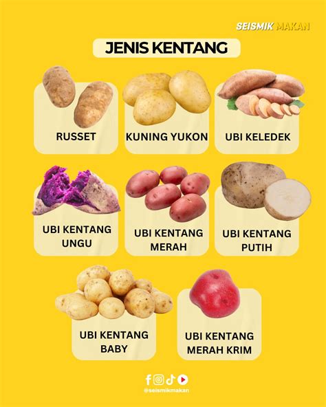 Seismik Makan Seismik Makan Added A New Photo