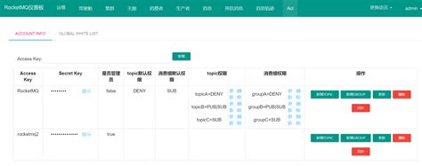 【云原生 kubernetes 系列】—k8s部署rocketmq集群（双主双从 同步模式） csdn博客
