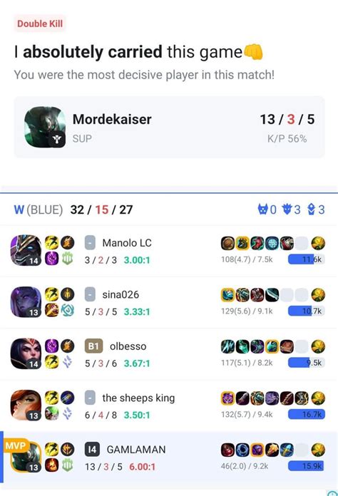 Morde In Every Role R Mordekaisermains