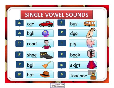 Couch Pronunciation Sound At Zane Stirling Blog