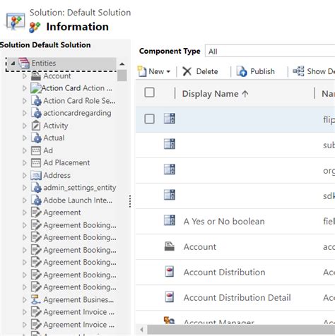 Mail Merge Dynamics Microsoft Dynamics Business Central Field Services Trusted Partner