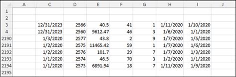 Excel S TAKE And DROP Functions K Enterprises