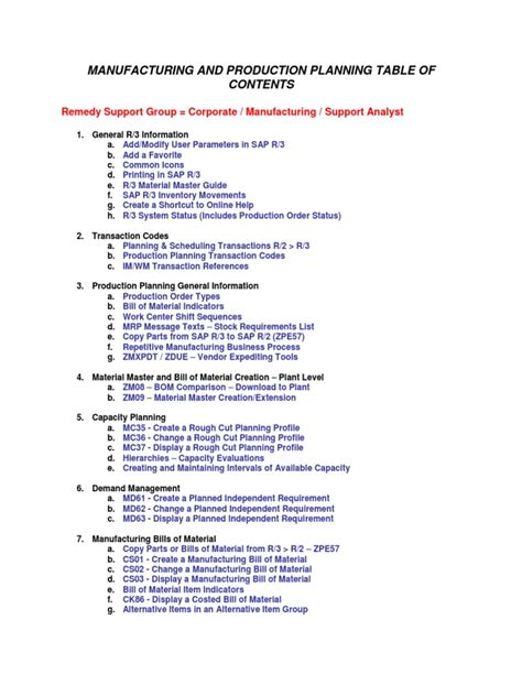 Manufacturing And Production Planning Table Of Contents Pdf Computing Business