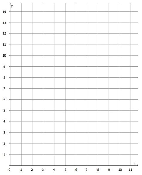 Engage Ny Math 8th Grade Module 4 End Of Module Assessment Answer Key 2