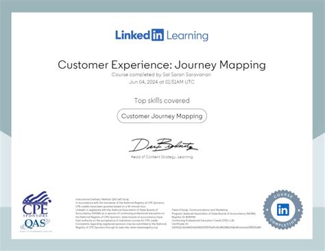 Sai Saran Saravanan On Linkedin Excited To Share That Ive Completed
