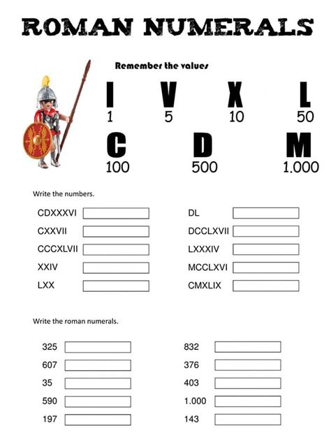 Printable Roman Numerals Printablelib