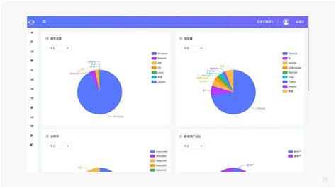 前端如何实现用户行为的动态采集与分析 csdn博客