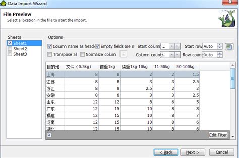C 将Excel数据导入数据库MySQL或Sql Server 徐航 博客园