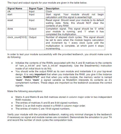Design A Moore State Diagram For The Controller For Chegg Com
