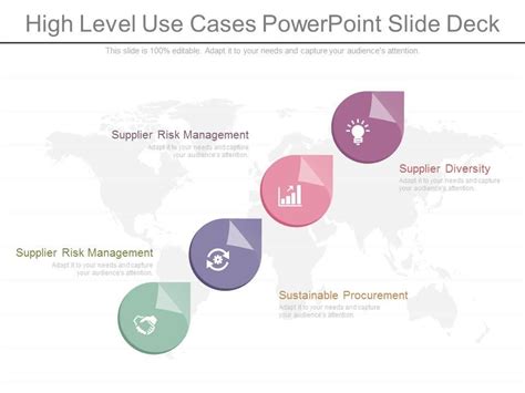 High Level Use Cases Powerpoint Slide Deck Powerpoint Presentation