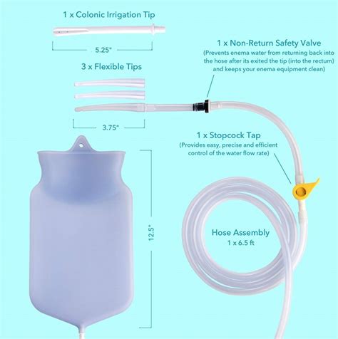 What Does An Enema Do Jada Therapy