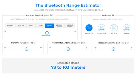 Bluetooth Range Estimator BeaconZone Blog
