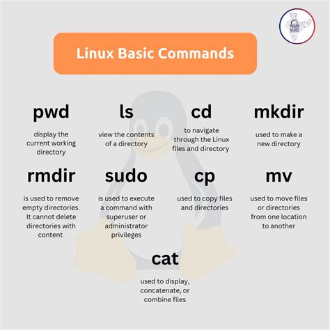 Indian Cyber Security Solutions Greenfellow It Security Solutions Pvt Ltd On Linkedin