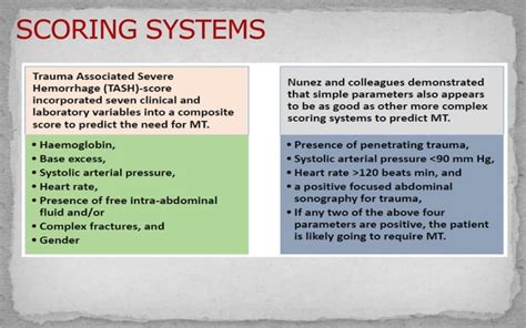 Massive Transfusion Protocol Pptx
