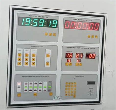 Automatic Operation Theater Control Panel At ₹ 40000piece In Pune Id