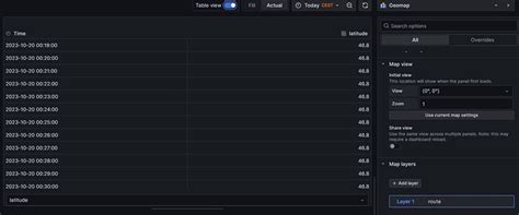grafana geomap route geomap panel grafana labs community forums