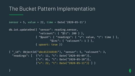 Datamodelingmongodbpdf