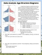 Understanding The Impact Of Healthcare And Job Availability On Course Hero