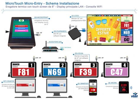 Microprint Systeem Kassarollenshop