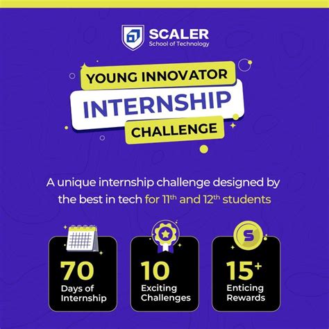 Yaksh Malhotra On Linkedin Scalerschooloftech Younginnovatorinternship Tech Entrepreneurship