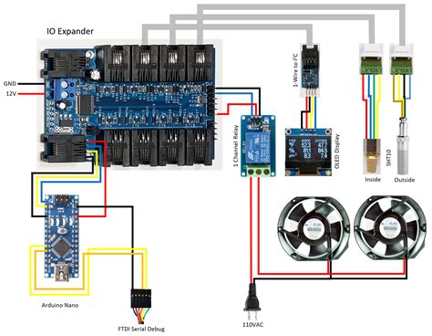 Basementcrawlspace Ventilation System Arduino Project Hub