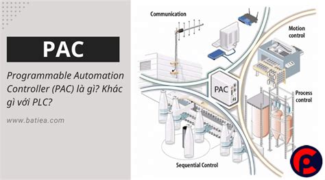 Programmable Automation Controller Pac Là Gì Khác Gì Với Plc