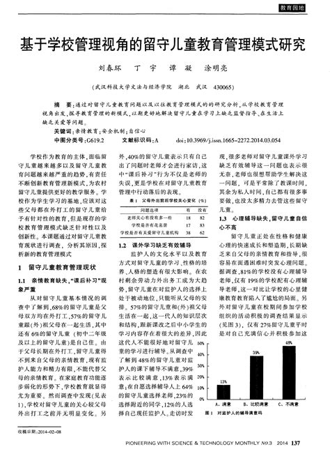 基于学校管理视角的留守儿童教育管理模式研究word文档在线阅读与下载免费文档
