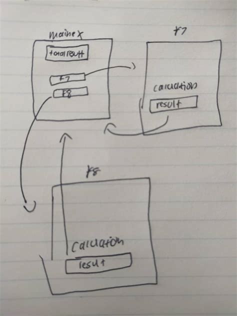 how to receive 2 param from different pages in ionic 4 ionic angular