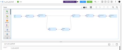 How To Concatenate Multiple Requests To Call A Single Cai Process In Cdi